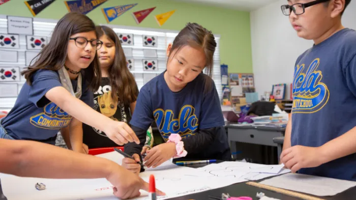 Elementary School Activities to Promote SEL in Digital Life | Common ...