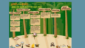 Lord of the Flies Game Review for Teachers | Common Sense Education