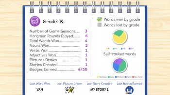 HangArt: Play Hangman, Draw Pictures, Tell Stories Review for Teachers ...