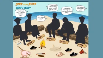 Lord of the Flies Game Review for Teachers | Common Sense Education