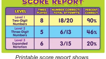 Place Value Quick Shot Review for Teachers | Common Sense Education