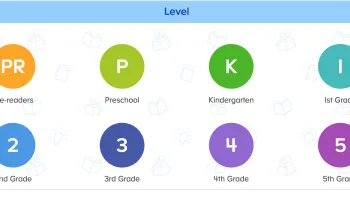 ReadingIQ Review for Teachers | Common Sense Education
