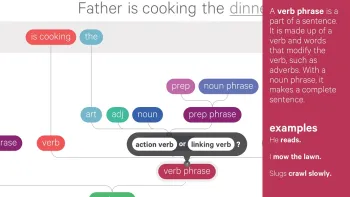 grow grammar Review for Teachers | Common Sense Education