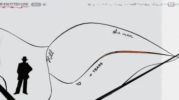 The Knotted Line Review for Teachers | Common Sense Education