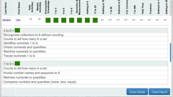 Math Shelf: Early Math Mastery Review for Teachers | Common Sense Education