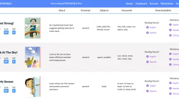 StoryWorld Review for Teachers | Common Sense Education
