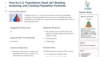 Statistics in Schools Review for Teachers | Common Sense Education