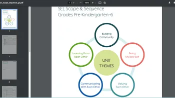 Harmony SEL Review for Teachers | Common Sense Education